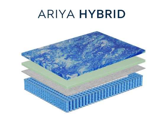 Ariya Hybrid | HYC Design & Hotel Supply